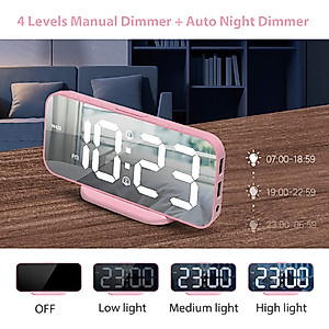 ALANAS Digital Alarm Clock, Dual Alarms with Snooze,Pink Alarm Clocks for Girls, Brightness Dimmer, 2 USB Charging Ports for Cellphone, Mordern Alarm Clocks for Bedroom Bedside Classroom