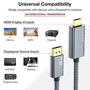ULT-WIIQ 8K DisplayPort to HDMI Cable 9.9ft, DP 1.4 to HDMI 2.1 Video Cable, Support 8K, 4K@120Hz/144Hz, 2K@240Hz, Dynamic HDR, Dolby Vision, HDCP 2.3, DSC 1.2a for PC, HP, DELL, AMD, NVIDIA Graphics