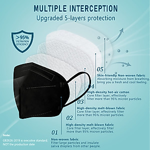 ChiSip Kn95 Face Masks 50 pack, Individually Wrapped Cup Dust Safety Masks 5 Layer Protection Mask for Adult, Men, Women, Indoor, Outdoor Use, Black