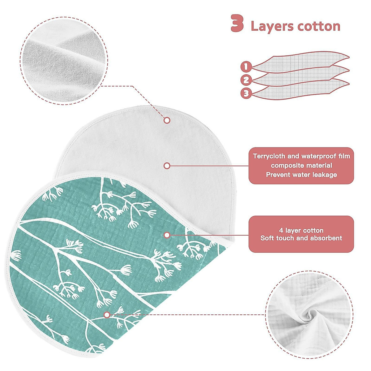 WELLDAY Muslin Baby Burp Cloths Set of 4, Soft Absorbent Turquoise Leaf Brunch Muslin Washcloths, Bibs, Face Towel for Newborn Boys Girls, 22 x 11 Inch