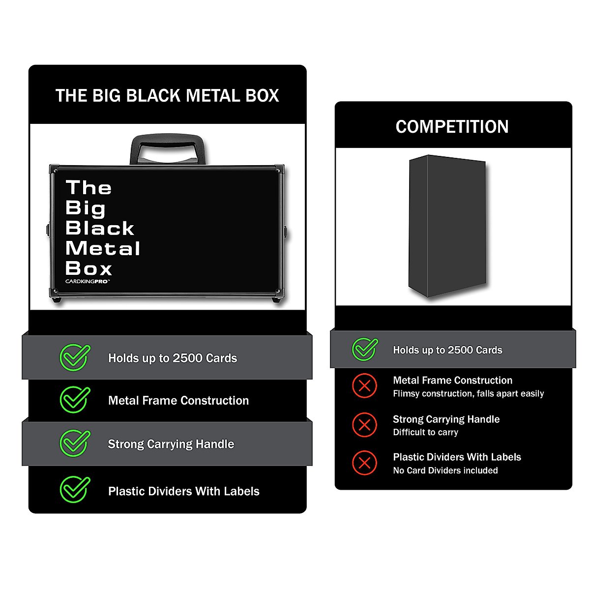 Game Card Storage Case (BBB Edition) | Case Is Compatible with Magic The Gathering, MTG, All Standard Card Games (Game Not Included) | Includes 8 Dividers | Fits up to 2500 Loose Unsleeved Cards