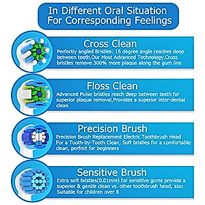 Replacement Toothbrush Heads for Braun Oral b, Compatible with Oral-B 7000/Pro 1000/9600/ 5000/3000/8000/Genius and Smart Electric Toothbrush, 16 Pcs