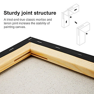 PHOENIX Black Stretched Canvas, 11x14 Inch/4 Pack - 3/4 Inch Profile, 8 Oz Quadruple Gesso Primed 100% Cotton Blank Black Canvases for Acrylic, Oil, Tempera, Metallic, Neon Painting & Crafts