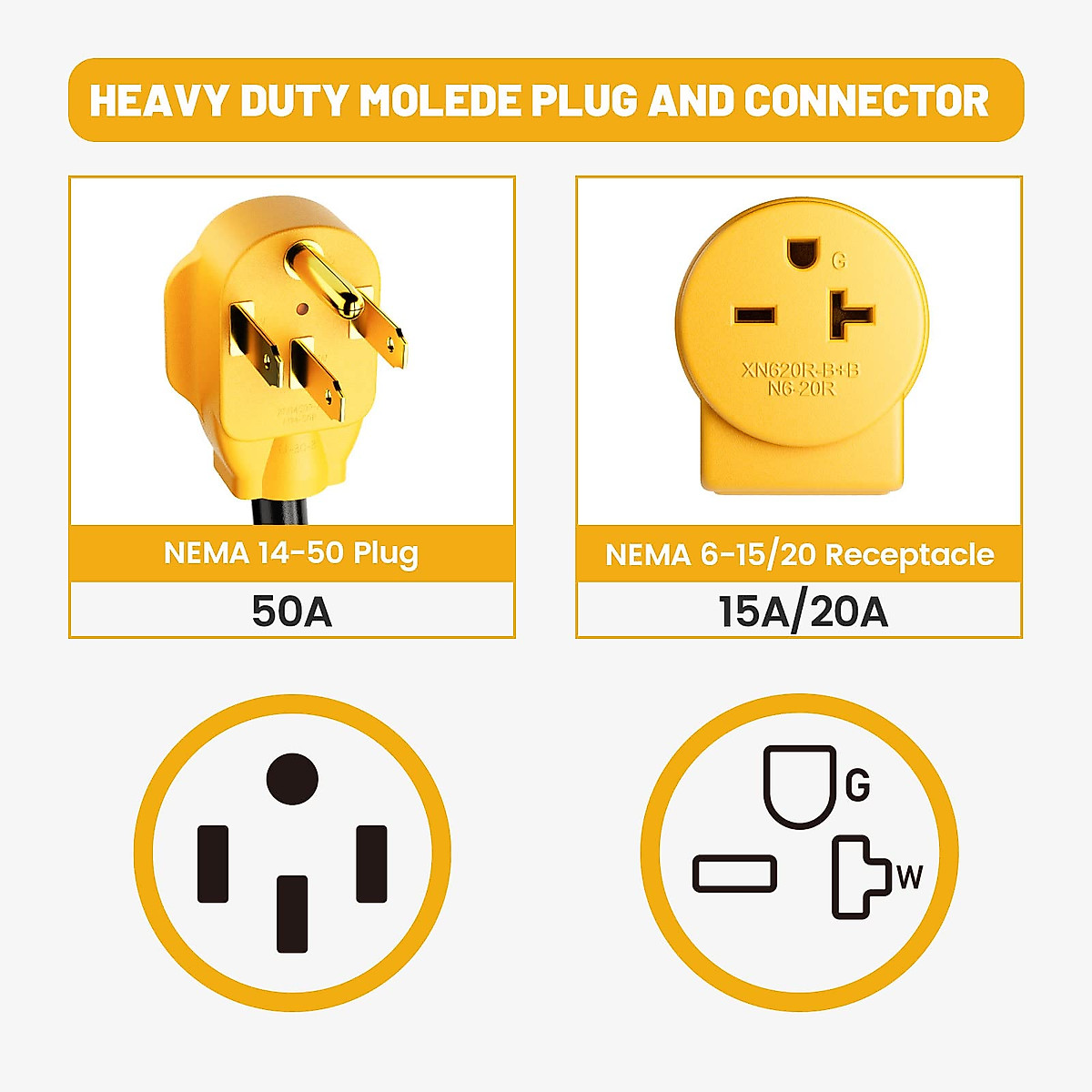 MECMO NEMA 14-50P to NEMA 6-20R for Tesla EV Charging Adapter with Surge Protector Breaker, 1FT 50A 14-50P RV/Generator/Range Plug to 6-15/20R Home Outlet with 20A Breaker