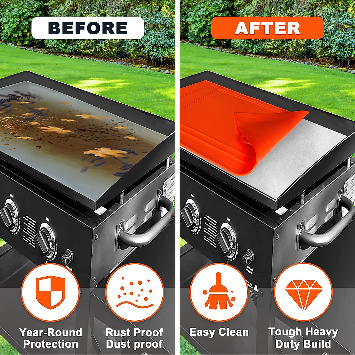 36" Silicone Griddle Mat for Blackstone, Heavy Duty Food Grade Silicone Grill Cover, Cuttable Griddle Silicone Protective Mat Cover, Resizable and Customizable (36/28/22inch)