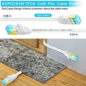 Cat 6 Ethernet Cable 10 ft White, Flat Internet Network LAN Patch Cord Short – Faster Than Cat5/Cat5e, Slim Cat6 10 feet High Speed Computer Wire with Snagless Rj45 Connectors for Router, Xobx,PS4