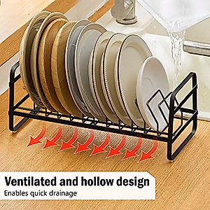 Poeland Dish Drying Rack with Drain Pan, Plate Pot Lid Holder and Dish Drainer for Kitchen Counter Cabinet