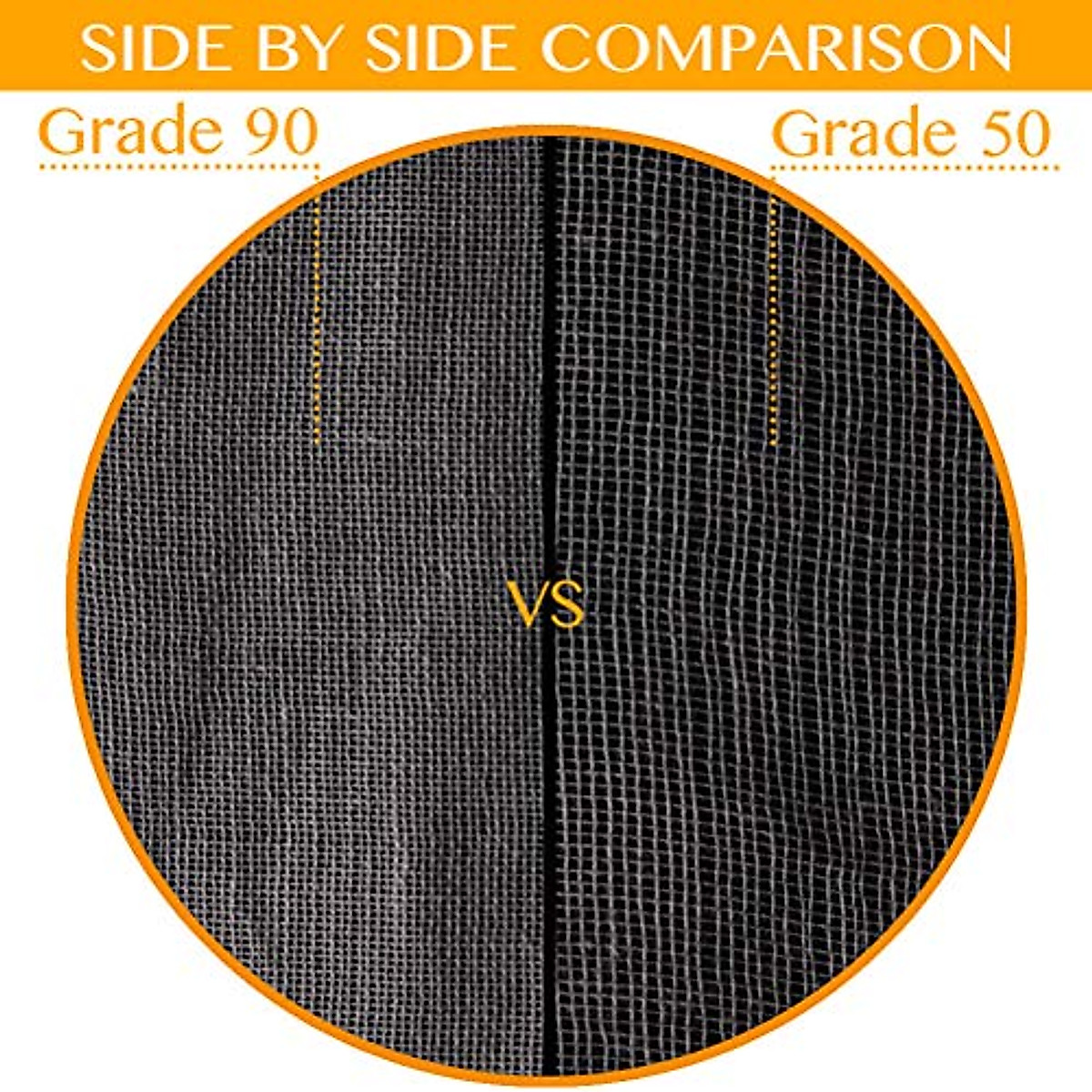 Cheesecloth, Grade 90, 36 Sq Feet, Reusable, 100% Unbleached Cotton Fabric, Ultra Fine Cheese Cloth for Cooking - Nut Milk Bag, Strainer, Filter (Grade 90-4Yards)