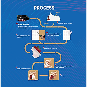 Stampcolour Printable Temporary Tattoo Paper for INKJET Printer, 8.5"X11" 5 Sheets DIY Tattoos Stickers,Personalized Image Transfer for skin Custom Waterslide Decal for Universal Adult Child