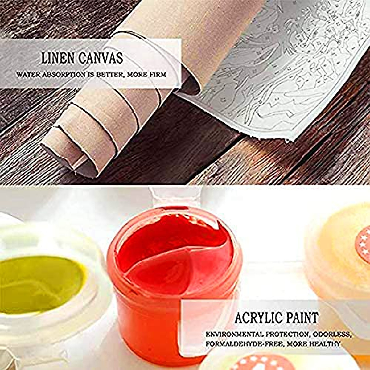 Tucocoo Colorful Parrot Paint by Numbers Kits 16x20inch Canvas DIY Gift Oil Painting for Kids, Students, Adults Beginner with Brushes and Acrylic Pigment-Wildlife Birds Animal Picture(Without Frame)