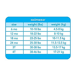 i play. by green sprouts baby-boys Trunks with Built-in Reusable Swim Diaper,Gray Multistripe,18mo