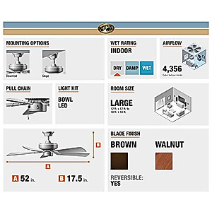 Hampton Bay 57269 Holly Springs 52" LED Brushed Nickel Ceiling Fan Light Kit