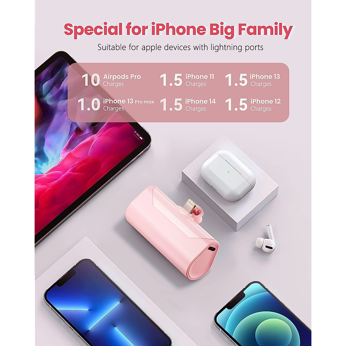 L.LYFOVR Pink Small Portable Battery Charger 4800mAh, Tiny Power Bank Ultra-Compact 15W Fast Charging Mini Battery Pack Power Charger for iPhone 14 Pro/13/12/11/8/iPad Air/Mini/Pro/AirPods Pro I/II