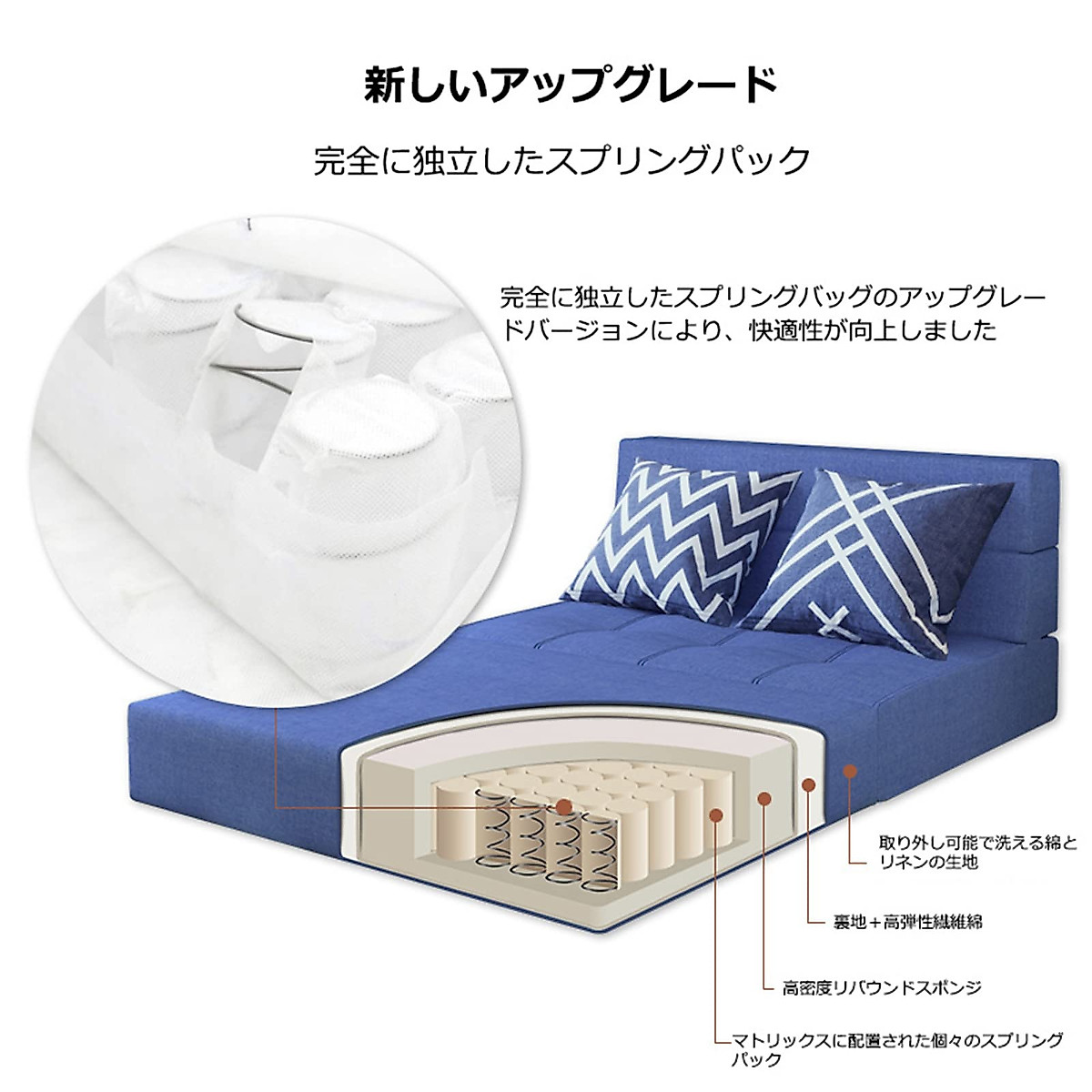 UsmAsk Floor Sofa Sofa Bed Single Seat Chair 2 Seats Folding Reclining High Back Cushioned Seat Chair Low Sofa Sofa Mattress Sofa Bed,Light Grey,120×76×72cm (Blue 150×76×72cm)