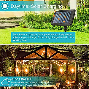 ZOTOYI Solar Outdoor String Lights 50FT Globe String Lights Patio Lights with 24+2 LED Filament Plastic Bulbs, Commercial Waterproof Shatterproof for Backyard Tents Garden Porch Cafe Party