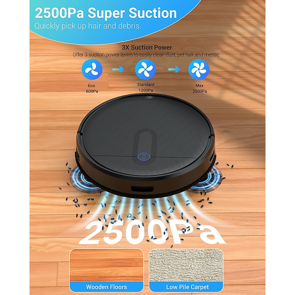 DOITION L100 Robot Vacuum Cleaner with Smart Navigation, 2500 Pa Suction, Powerful Robotic Vacuum for Pet Hair, Hard Floor, Carpet, Auto-Recharge, APP Control, Voice Control