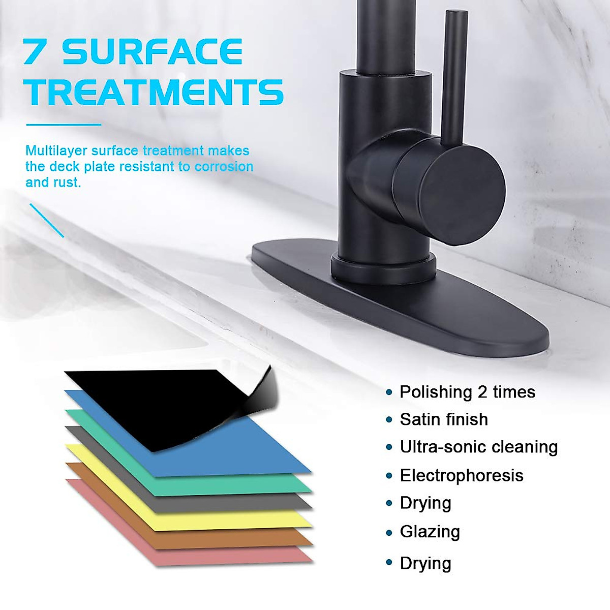 sink hole cover, escutcheon plate WEWE stainless steel deck plate for 1 or 3 hole bathroom or kitchen sink faucet Mixer tap 10" matte black