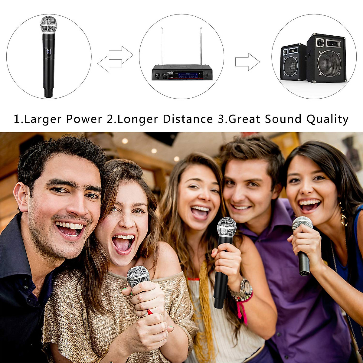 MicrocKing Wireless Microphone System Dynamic Handheld Microphones,150-260Ft Operating Range,16 Hours Continuous Use,Ideal for Karaoke, Party, DJ, Church, Wedding, Indoor/Outdoor Activities