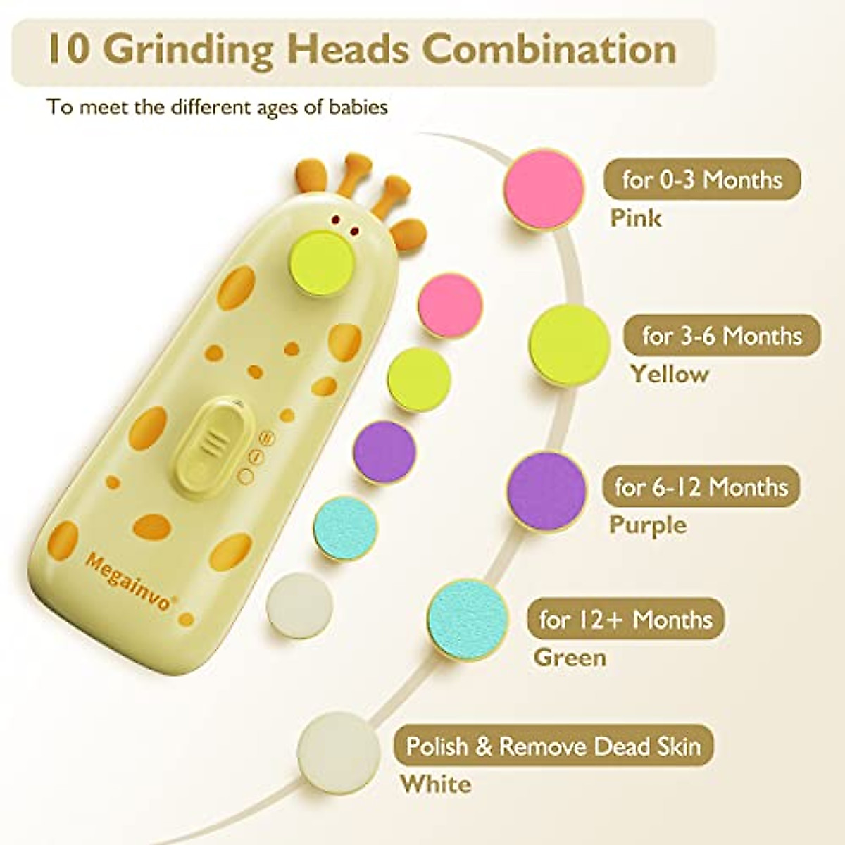 Baby Nail Trimmer Electric Baby Nail File with Light 10 Grinding Heads Safe Quiet Baby Nail Grooming Care Kit for Newborn Infant Toddler Toes Fingernails - Orange