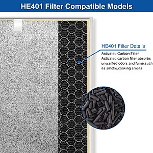 Compatible with Shark 4 HE401 HE402 HE405 HE400 UA415 Filter Replacement, H13 True HEPA Filter, HE401 Filter Replacement for Shark 4, Part Number HE4FKPET, HE4FKBAS, HE4FKPRO, 100356-chn-1, 1 Pack