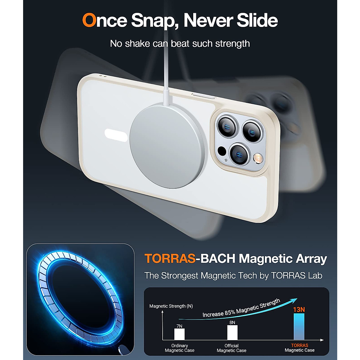 TORRAS Magnetic Designed for iPhone 13 Pro Max Case, [Military Grade Drop Tested] [Compatible with MagSafe] Shockproof Translucent Hard Back Soft Slim Protective Case for iPhone 13 Pro Max, Cream