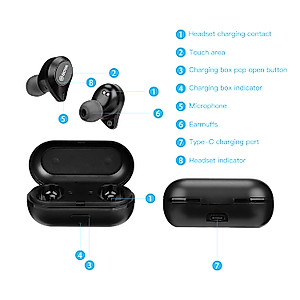 BOYA True Wireless Earbuds, Blutooth 5.0 in-Ear Earbuds Touch Control Wireless Headphone Earphone with Charging Case Built-in Microphone for Phone Calls Music Listening Sports (Black)
