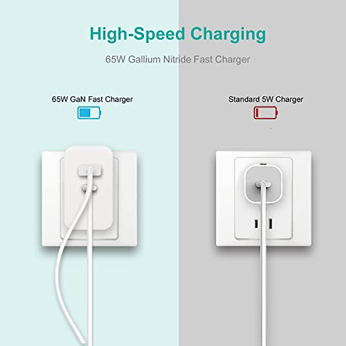 Konnek Stein USB C Charger,65W Type C Fasting Charger Adapter,Foldable Plug Dual Port Compatible with iPhone,Pixel,Galaxy S20 S10 S9,iPad Mini/Pro Fast,White,TF2003