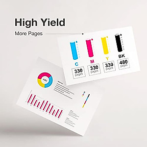 LEMERO 63XL Remanufactured Ink Cartridge Replacement for HP 63 63XL 63 XL for Envy 4520 OfficeJet 3830 4650 5258 Deskjet 3630 Printer ( Black, Color, 2 Pack )