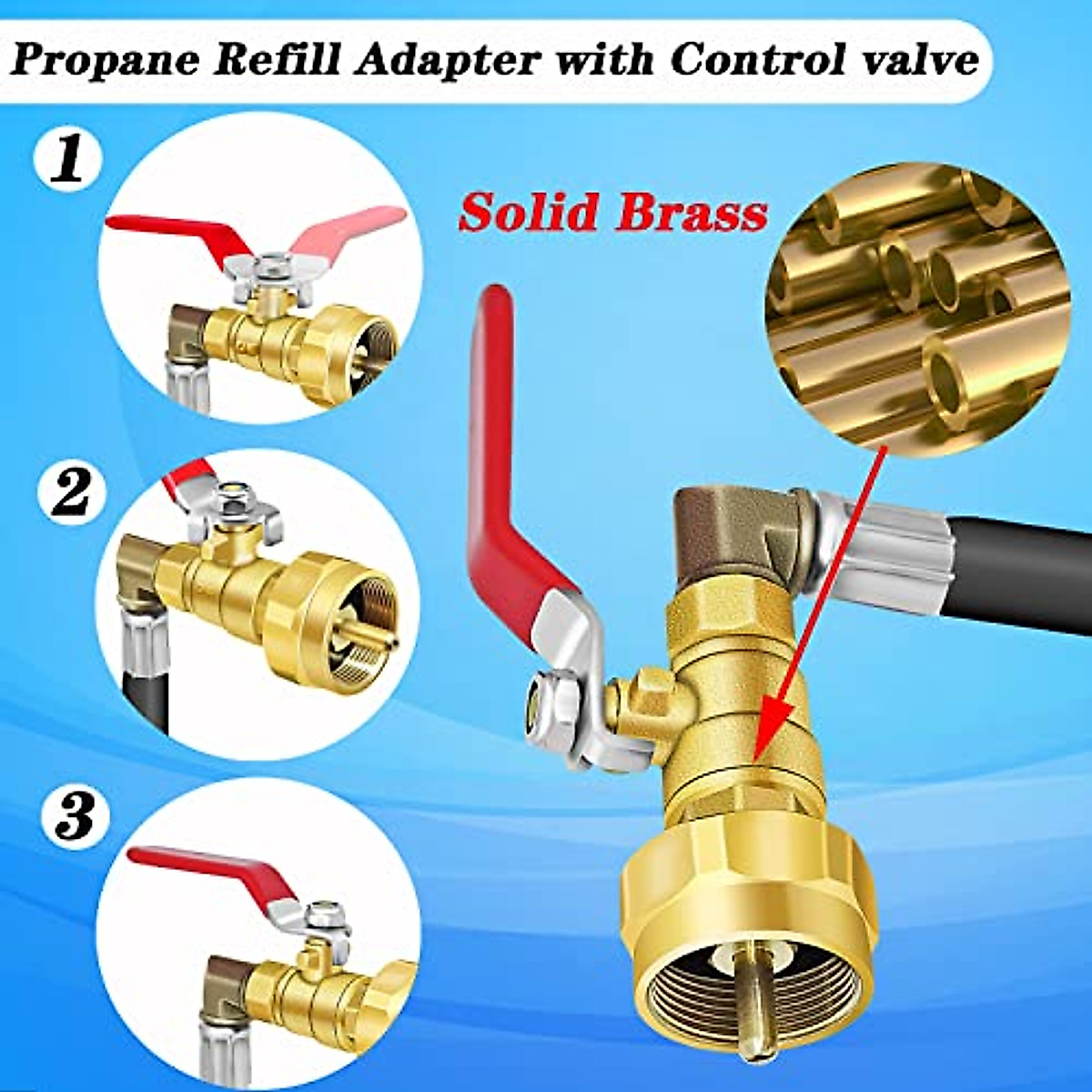 Upgraded Propane Refill Adapter Hose with Gauge and ON/Off Valve, 36" Propane Extension Refill Hose Kit, 1LB Propane Filling Hose Set with 1 LB Propane Bottle Cap, Roll Sealing Tape (Rubber)
