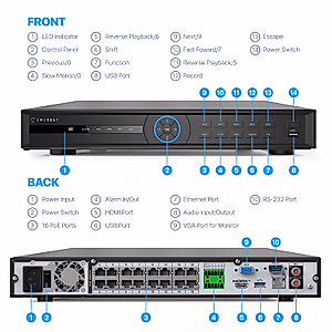 Amcrest 4K 32-Channel AI NVR (16-Port PoE) Smart NVR, Facial Recognition, Facial Detection & Vehicle Detection - Supports 32 x 4K IP Cameras, Supports up to 2 x 16TB HDD (Not Included) NV4232E-16P-EI