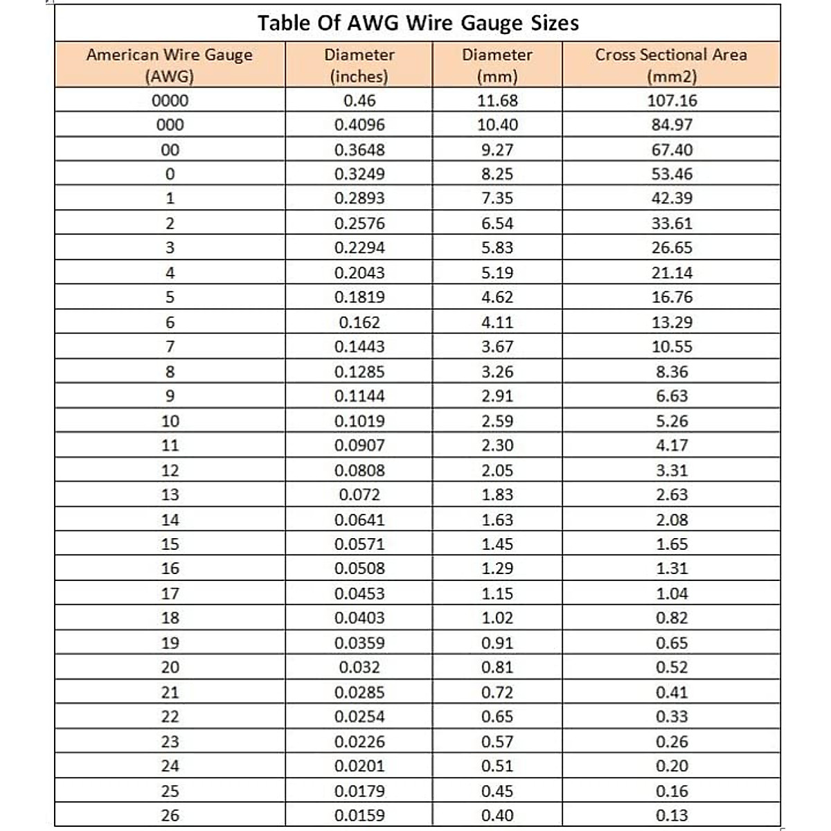 PolePalUSA 32ft DIY Winch Jump Booster Permanent (or Non perm) Quick Connect Trailer 1ga - Gray
