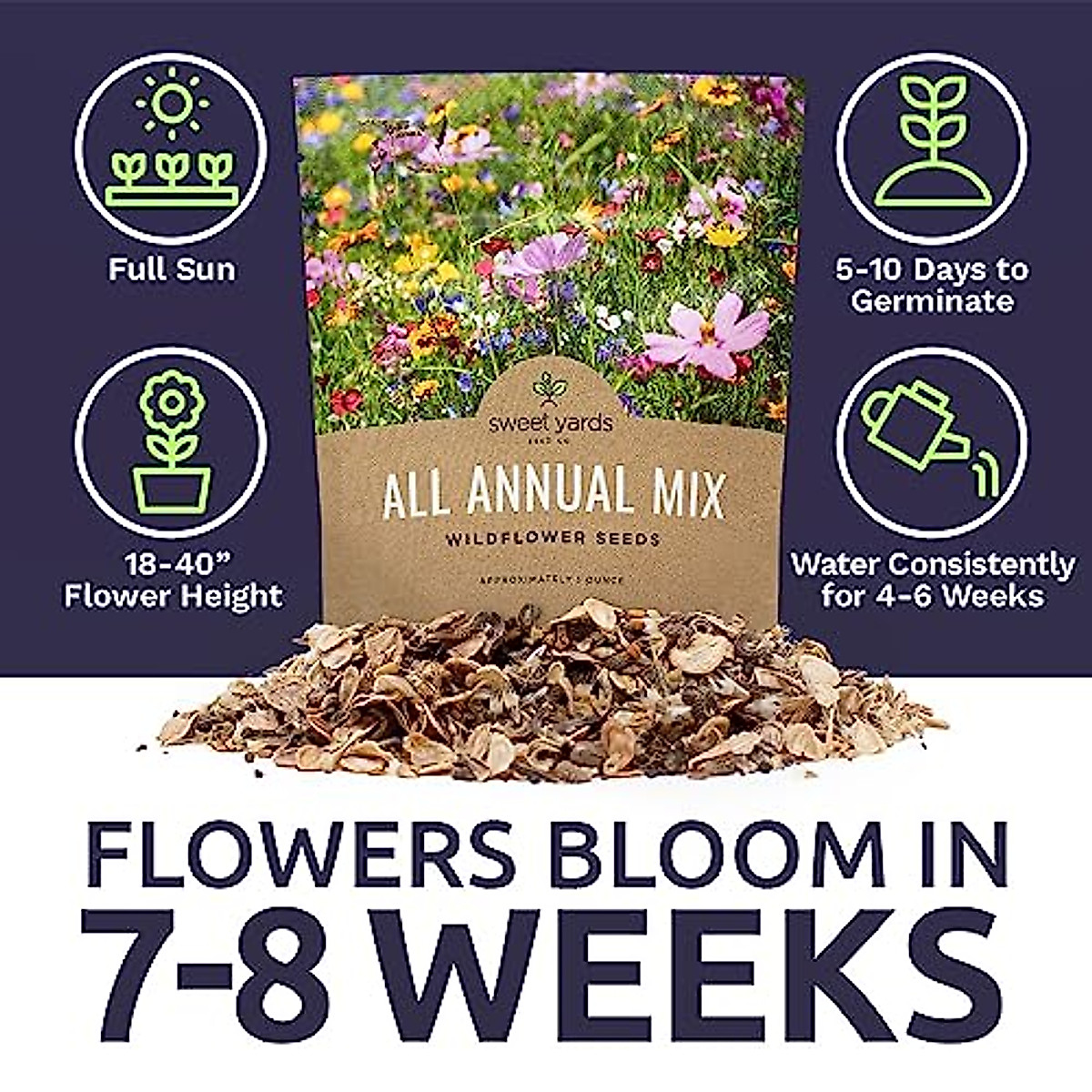 Wildflower Seeds Annual Quick Blooming Mix - Large 1 Ounce Packet Over 7,500 Open Pollinated Seeds
