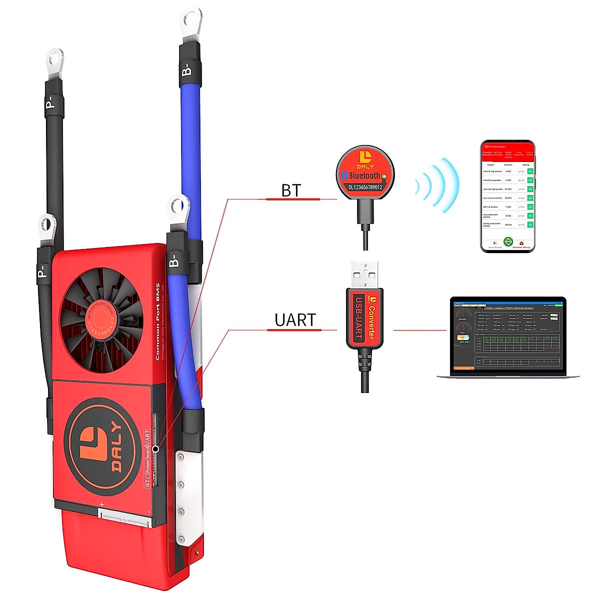 DALY Smart BMS Li-ion 60V 16S 500A with Cooling Fan, with Visible Data Monitoring App Bluetooth Module, UART Communication for Rated 3.7V Lithium Battery Pack Management(Smart BMS,500A Fan)