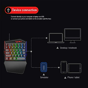 Aibote Mini 35 Keys One-Hand Mechanical Keyboard and Mouse Combo,New Upgraded V100 Gaming Keyboard with Colorful LED Backlit for PC Computer Smartphones LOL/PUBG/Fortnite/Wow/Dota/OW