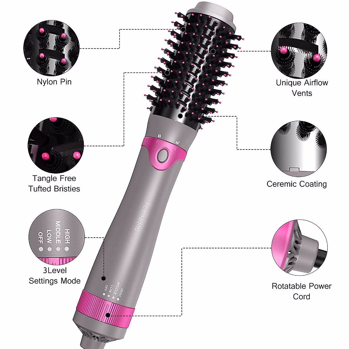 Feamadou Electric Hair Brush,Hot Air Hair Brush,Hair Volumizer Styler Brush, Professional Negative Ion Anti-Frizz Hair Comb