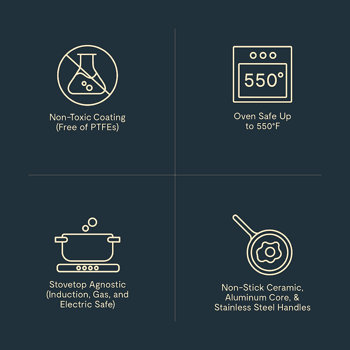 Caraway Nonstick Ceramic Dutch Oven Pot with Lid (6.5 qt, 10.5") - Non Toxic, PTFE & PFOA Free - Oven Safe & Compatible with All Stovetops (Gas, Electric & Induction) - Sage