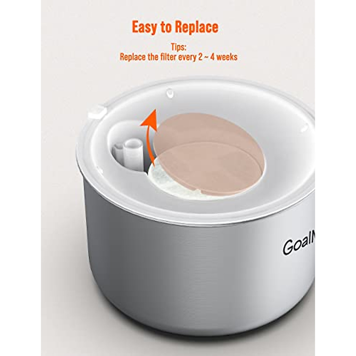 GoalMad Replacement Filters for 67oz/2.0L Automatic Cat Water Fountain Pet Water Bowl Drinking Water Dispenser