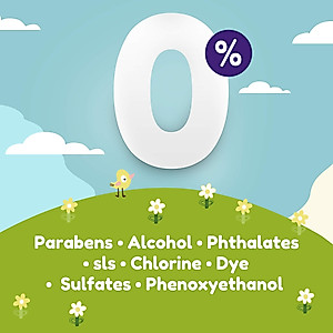 Biodegradable Baby Wipes Natural Perfume – Pack (6 Packs of 72) 432 – 99% Pure Water Plastic Free Moist Newborn Diaper Wipes, Wet Wipe for Babies & Adults Sensitive Skin