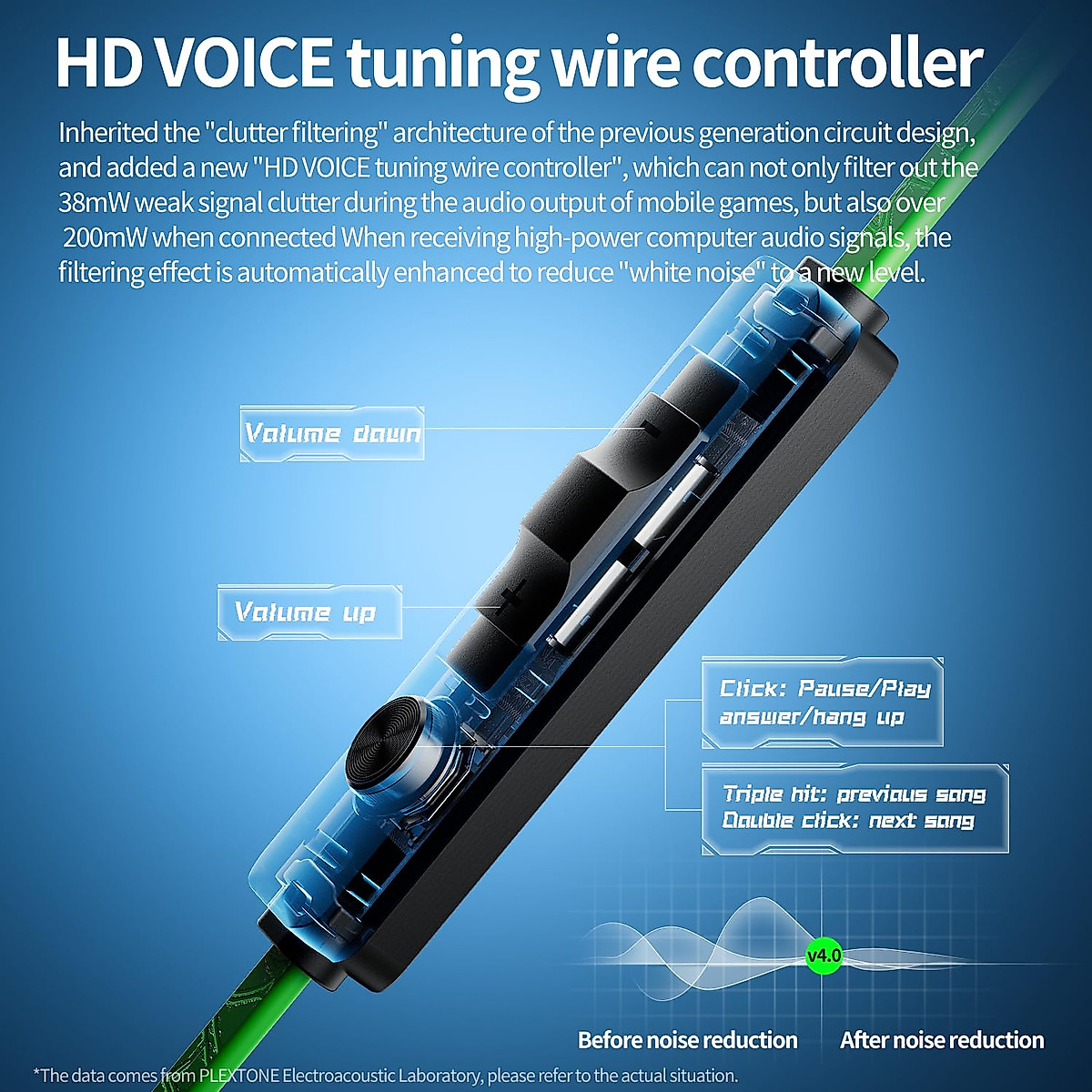 Gaming Earbuds Wired, USB C & 3.5mm Dual Plug in Ear Headphones with Mic and Volume Control for Small Ears, Stereo Bass Noise Isolating Earphones for PC/PS4/PS5/Xbox Series/Switch/Sleep/Sport/Workout