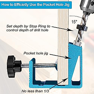 Pocket Hole Jig Kit Dowel Drill Joinery Screw Kit Carpenters Wood Woodwork Guides Joint Angle Tool All-In-One Drill Hole System Set -Upgrade Version