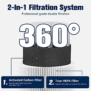 Blue Pure 311 AUTO Filter Replacement for Blue Pure 311 AUTO Air Puri-fier, H13 True HEPA Filter and Activated Carbon Filter Pack of 3 By Improvedhand