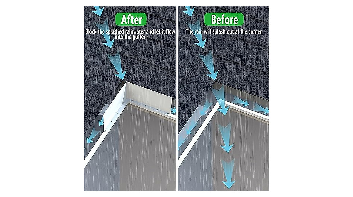 Altsuceser Gutter Valley Splash Guards Protect Your Home from Rain