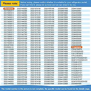 241798224, 241798231, 241798211 Ice Maker Compatible with Electrolux, Frigidaire, Kenmore, Crosley, etc Refrigerators. Replaces 241642511, AP6332951, 241642501, 241798220, etc.