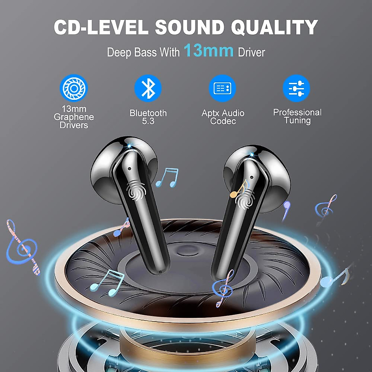 Wireless Earbuds, Bluetooth 5.3 Headphones with 4 Mic, 2023 Bluetooth Earbuds in Ear Mini ENC Noise Cancelling Earbuds 40H Deep Bass Wireless Earphones, USB-C, IP7 Waterproof Ear Buds for Android iOS