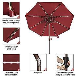 1 Set of Solar 9ft Sunumbrella Umbrella & Umbrella Cover