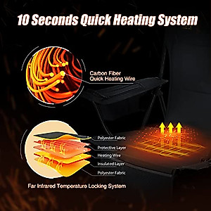 KINGS TREK Camping Chair Heated Foldable, Lightweight for Adult with Cooler, USB Heating Chair for Outdoor, Camping, Hiking, Sports(5V 2A Battery Pack Required)