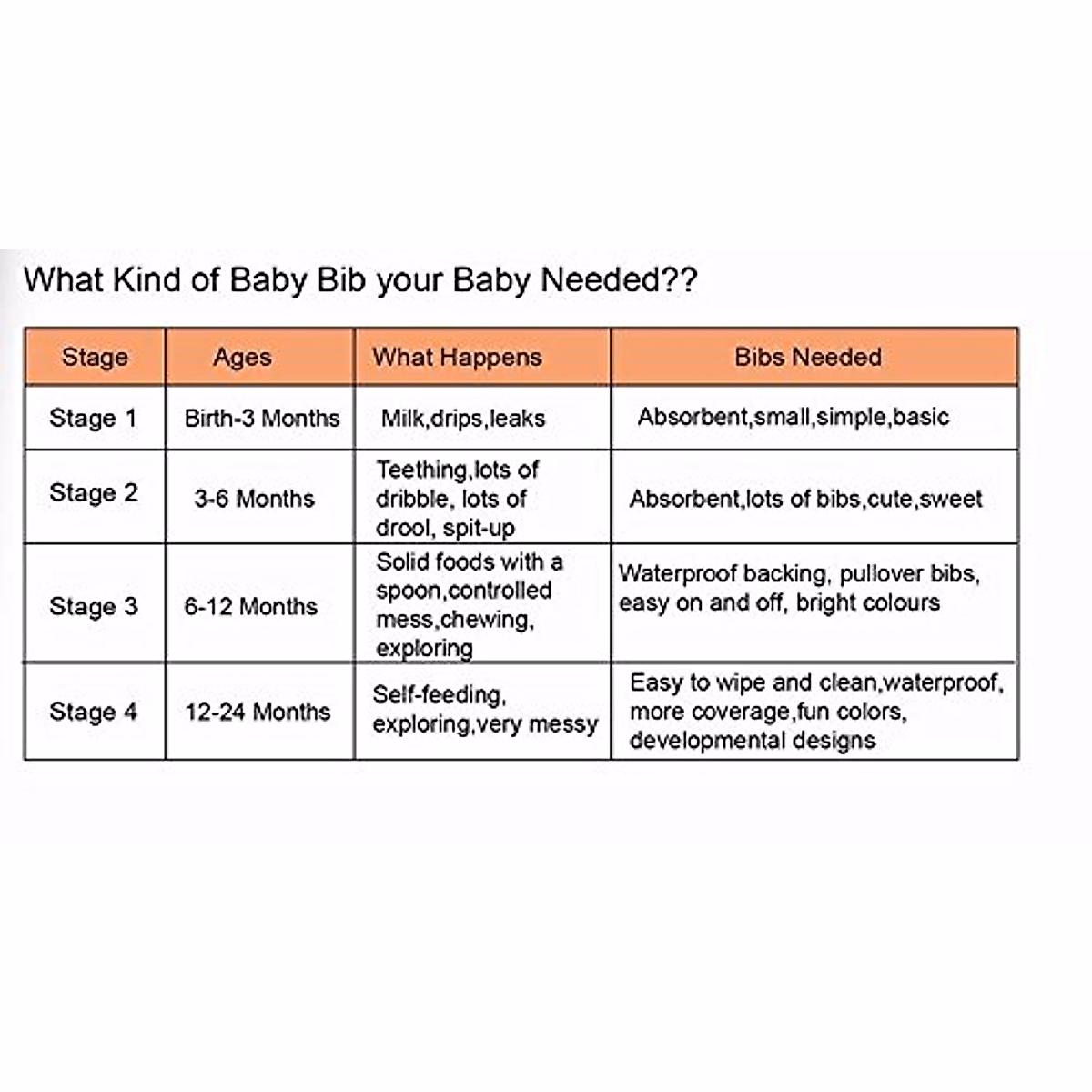 Luvable Friends Unisex Baby Cotton Terry Bibs