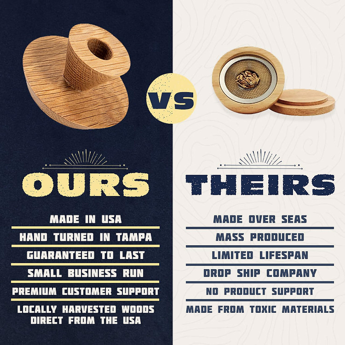 Higher Order Cocktail Smoker Kit -USA Handcrafted |Smoker, Turbo Torch, Woodchip Blend| Old Fashioned Chimney Drink Smoker for Cocktails, Whiskey Smoker Kit Bourbon Smoker Kit Smoke Infuser (Cherry)