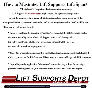 Lift Supports Depot Qty (2) Replaces 3108392.139 331055.010 025214 A818WP Awning Lift Support for RV and Camper 28.74 Inch - High Quality Struts and Easy Installation