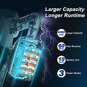 UMLo Cordless Vacuum Cleaner, 300W 28Kpa Cordless Stick Vacuum with LED Display, Up to 60min Runtime, 4000mAh Battery Cordless Vacuum,8 in 1 Lightweight Vacuum for Pet Hair Carpet Hard Floor,V111 Plus